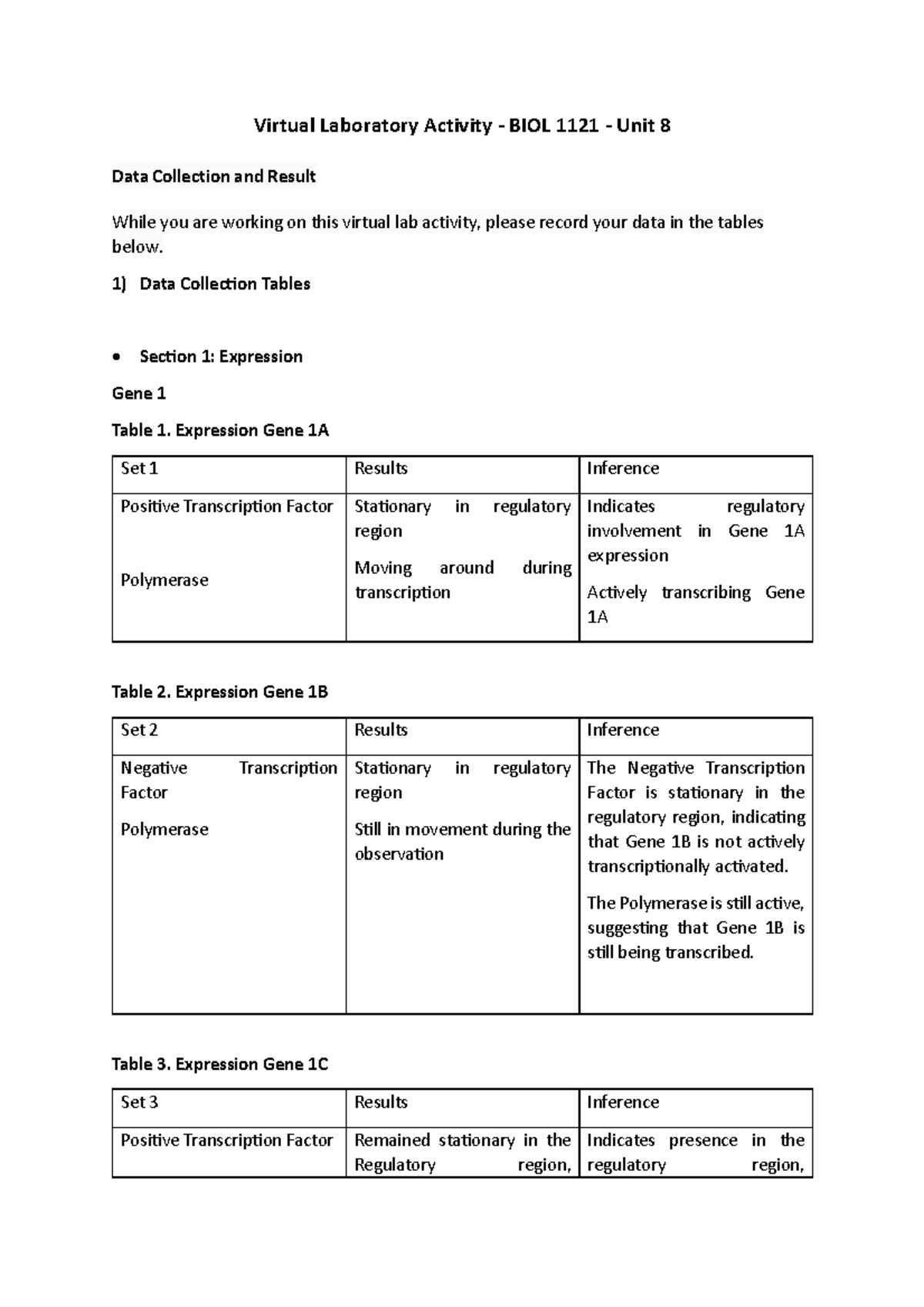 Data Analysis and Results of Virtual Lab Activity - BIOL 1121 Unit 8 - Studocu