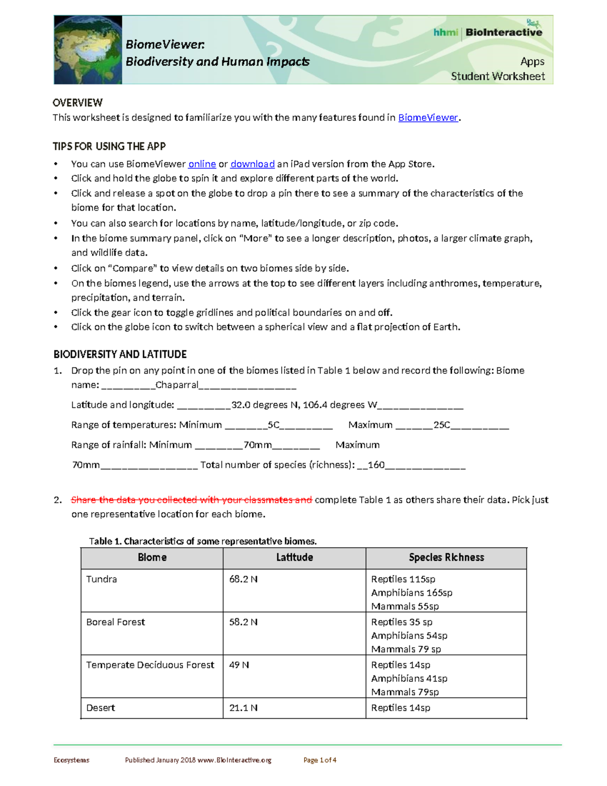BiomeViewer Student Worksheet: Understanding Biodiversity & Impacts ...