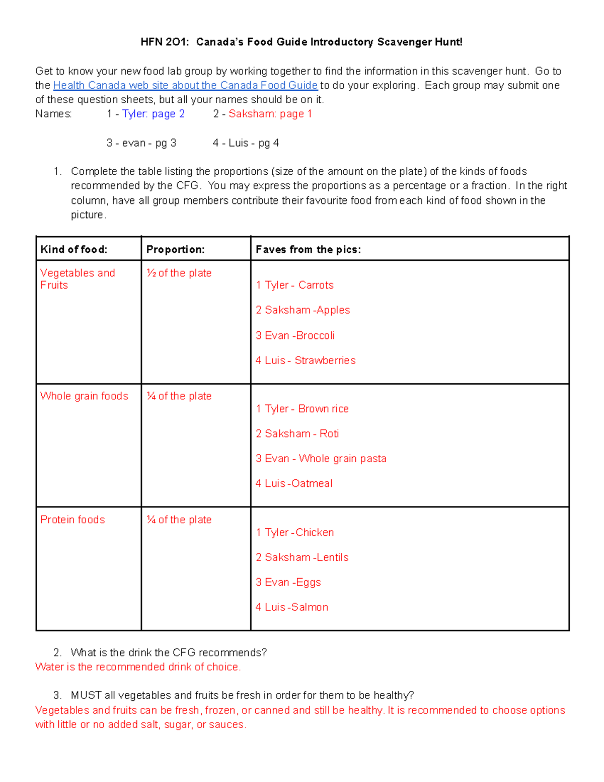 HFN 2O1: Canada’s Food Guide Scavenger Hunt Group Activity - Studocu