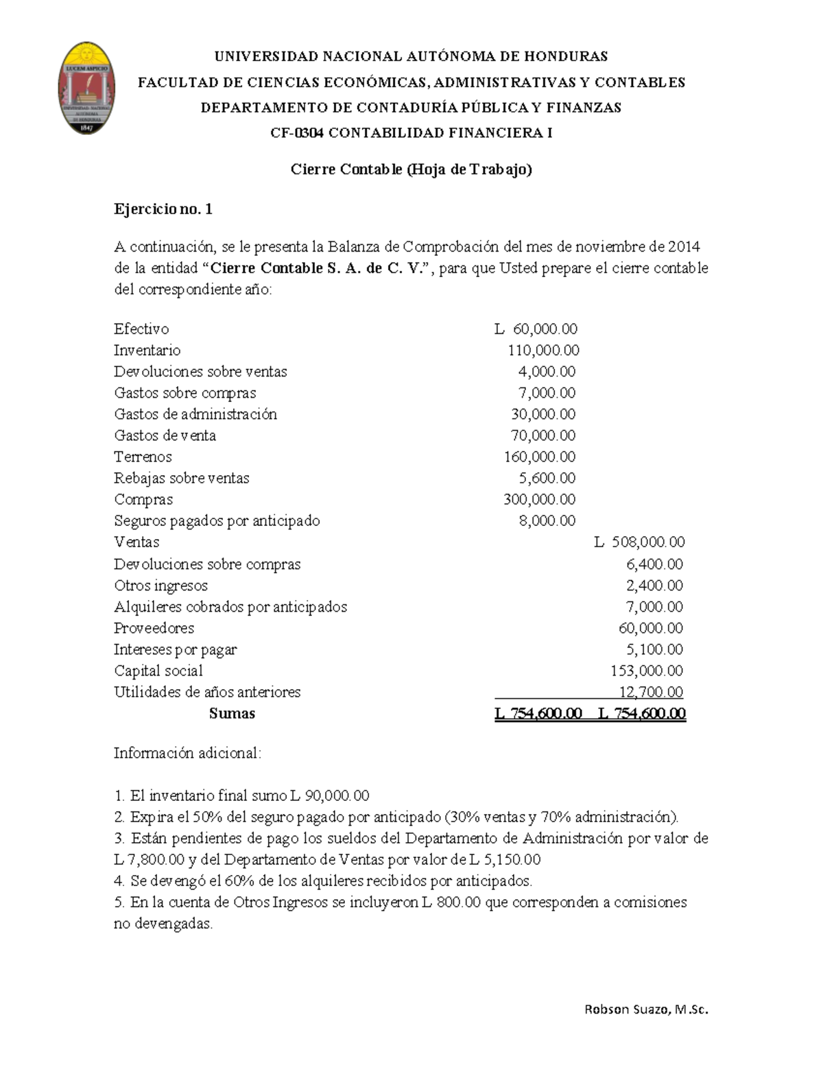 Cierre Contable - Ejercicios Completos 1er PAC 2024 - Contabilidad Financiera I - Studocu