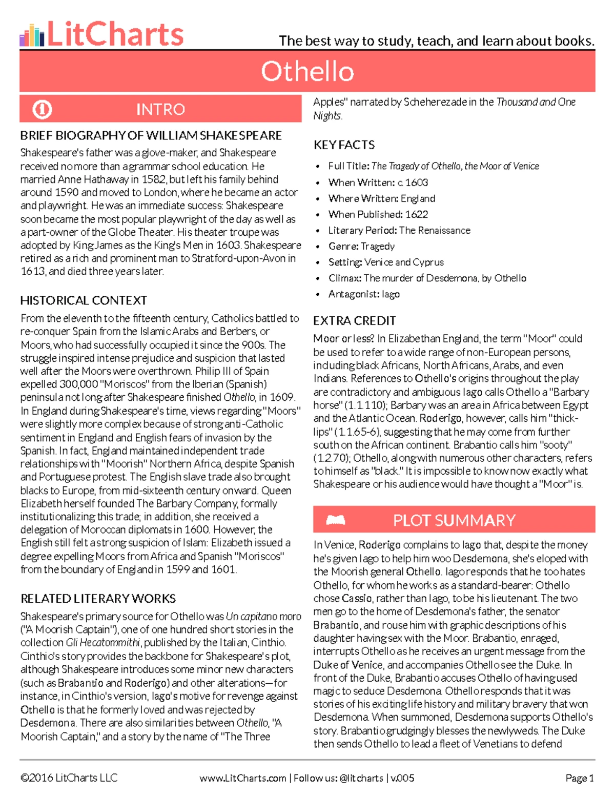 A GLOSSARY OF KEY WORDS: NESA Definitions for Academic Success - Studocu