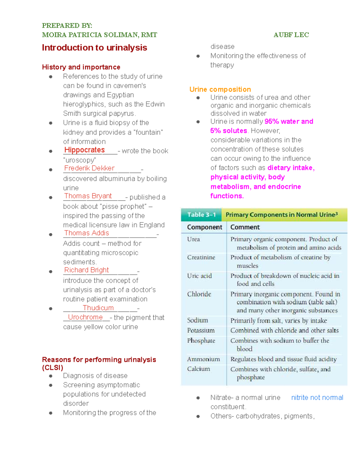 Intro to Urinalysis (UA) - History, Importance, and Specimen Types ...