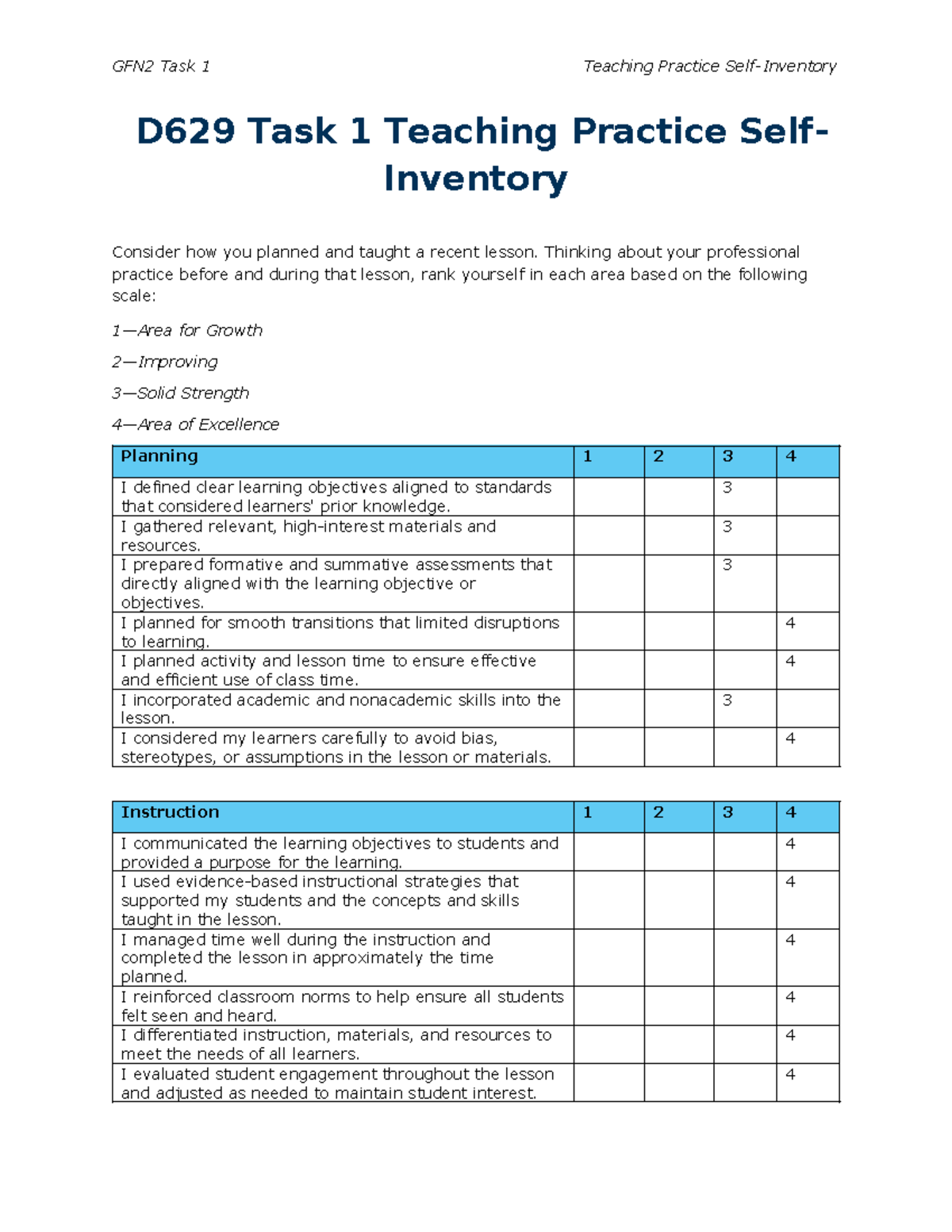GFN2 D629 Final Teaching Practice Self-Inventory Analysis - Studocu