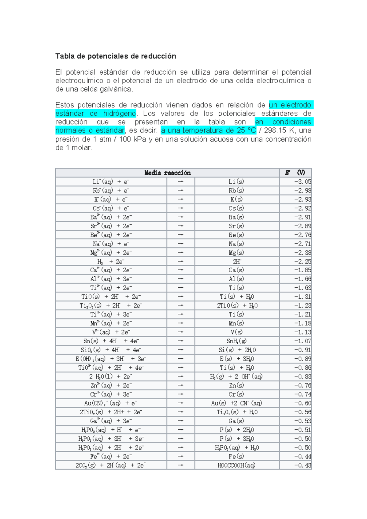 Tabla De Potenciales De Reducción Electroquímica Studocu