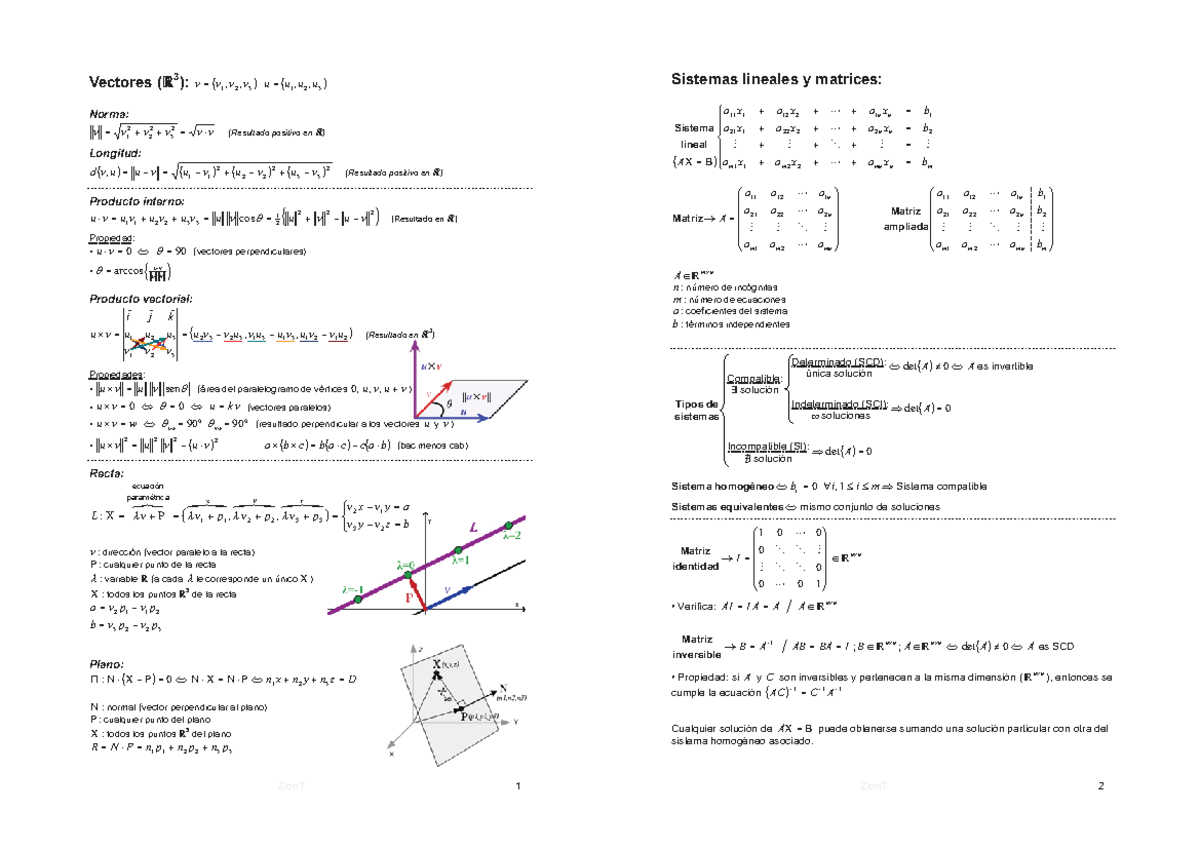 Formulas de Álgebra para Sistemas Lineales y Matrices (MAT101) - Studocu