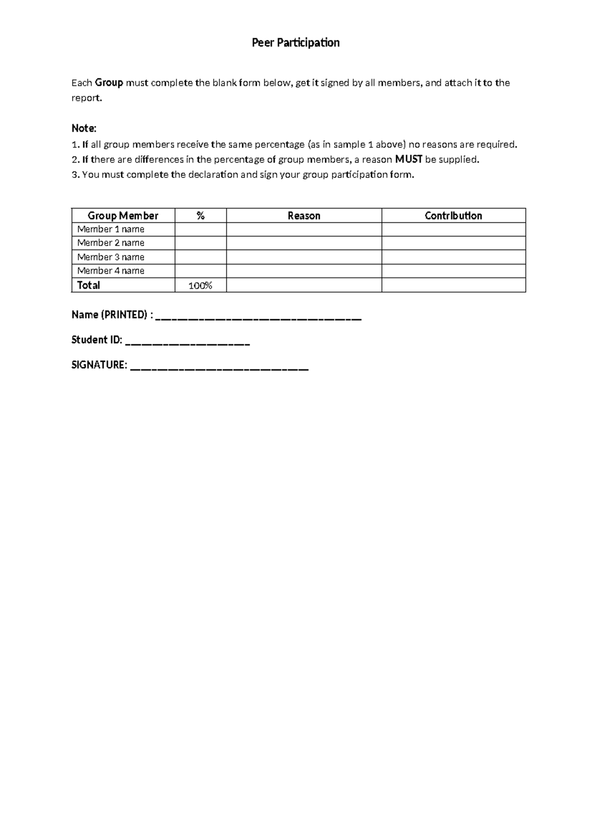 Case Study: Group Participation Form Instructions and Guidelines - Studocu
