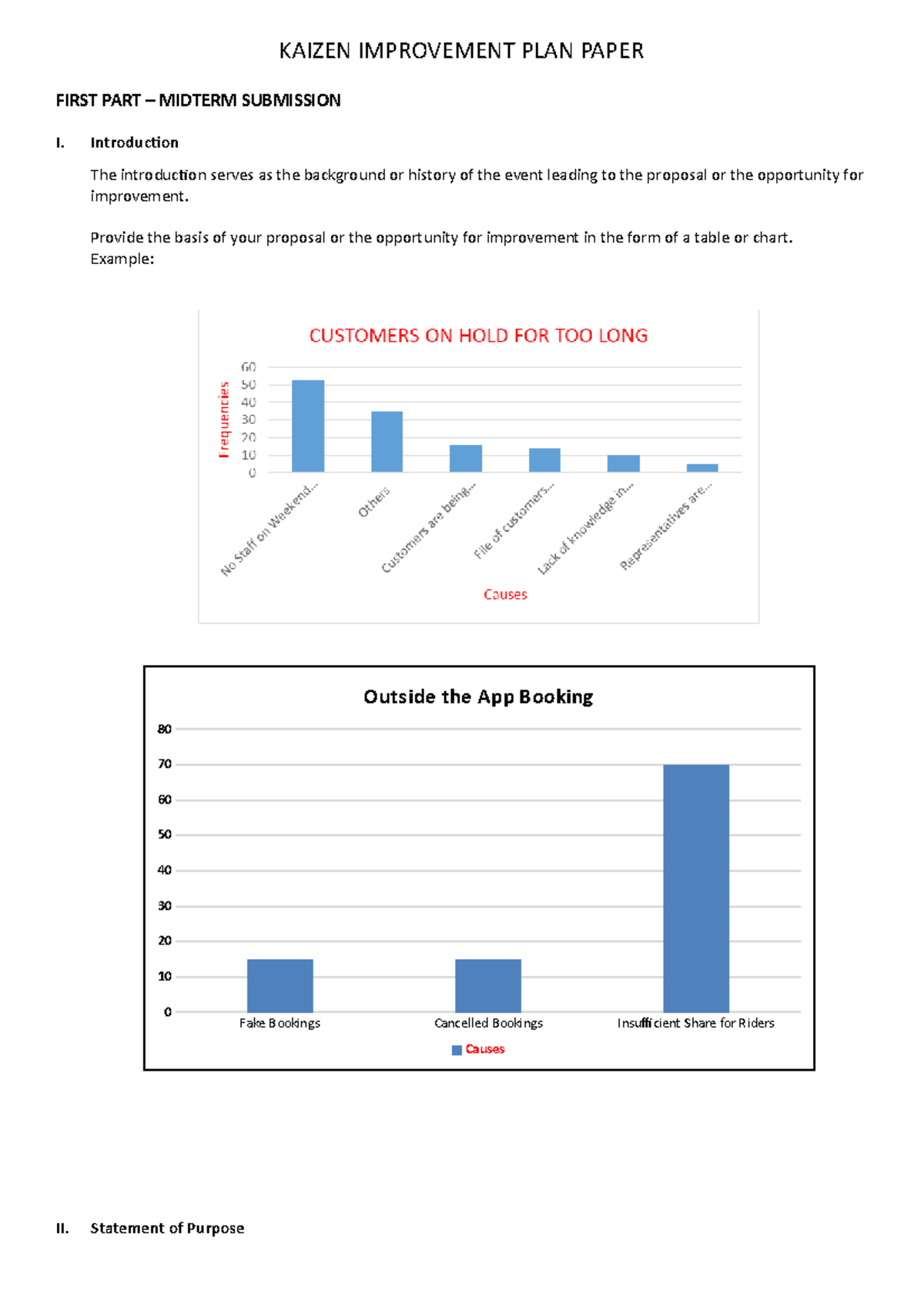 Kaizen Improvement Plan - Midterm Submission (Course Code: 01) - Studocu