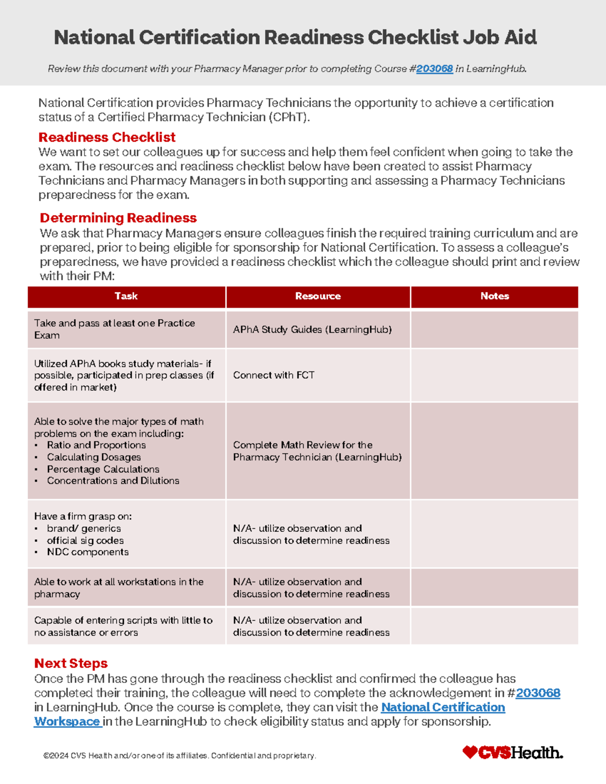 National Certification Readiness Checklist - CVS Pharmacy Guide - Studocu