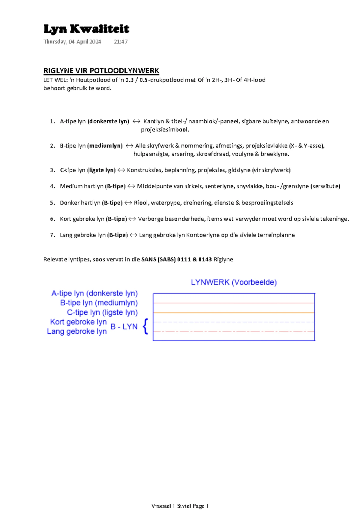 2024-Graad 12 IGO Ingenieursgrafika & Ontwerp Tips en Wenke - Studocu