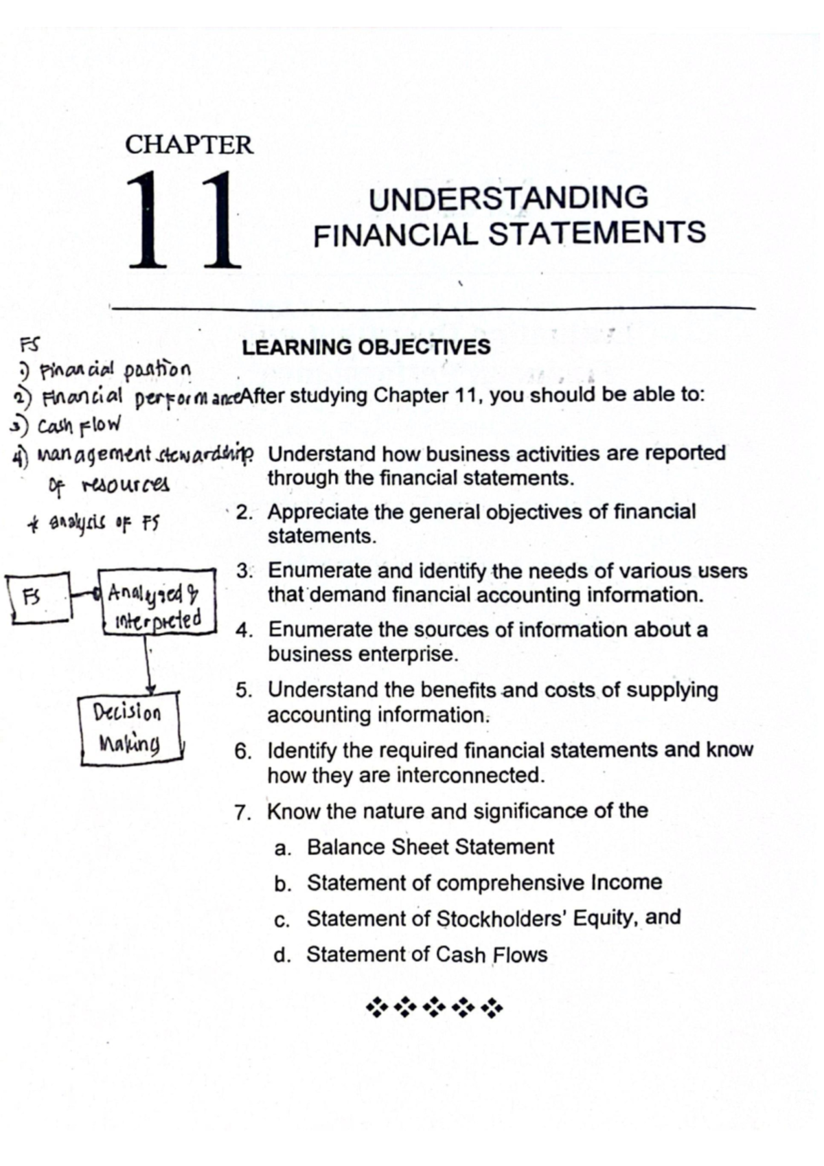 Finman Chapter 11-12-2 - CHAPTER 11 UNDERSTANDING FINANCIAL STATEMENTS FS LEARNING OBJECTIVES ...