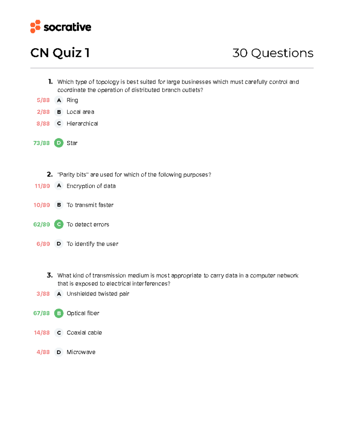 CN Quiz 1: 30 MCQs on Data Communication Concepts - Studocu
