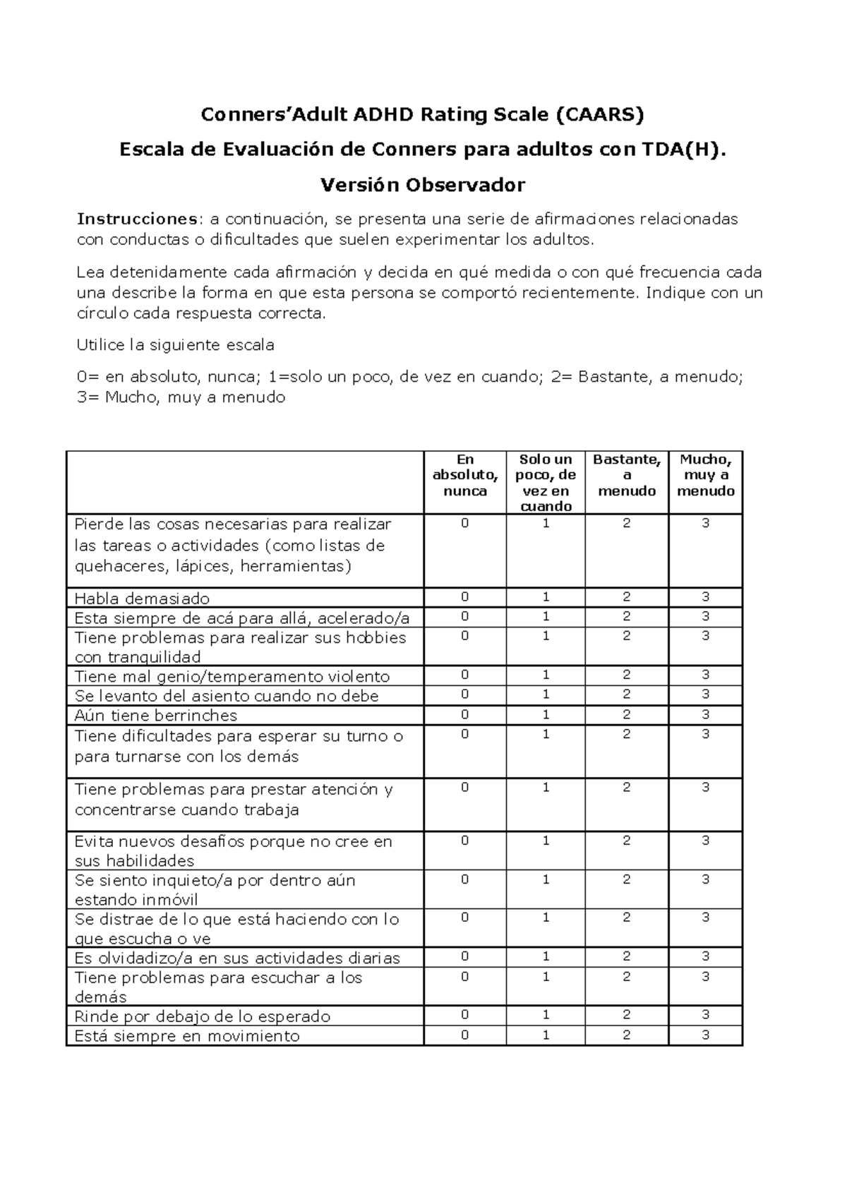 Escala de Evaluación CAARS para Adultos con TDAH (Vers. Observador ...