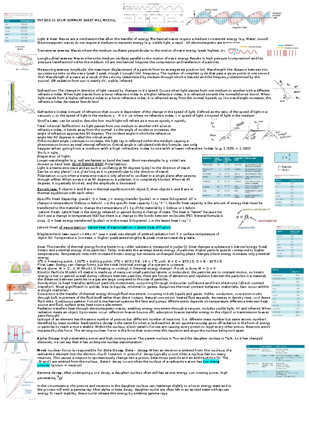 PHYSICS U1 FINAL EXAM SUMMARY SHEET - WILL MCCOLL - Studocu