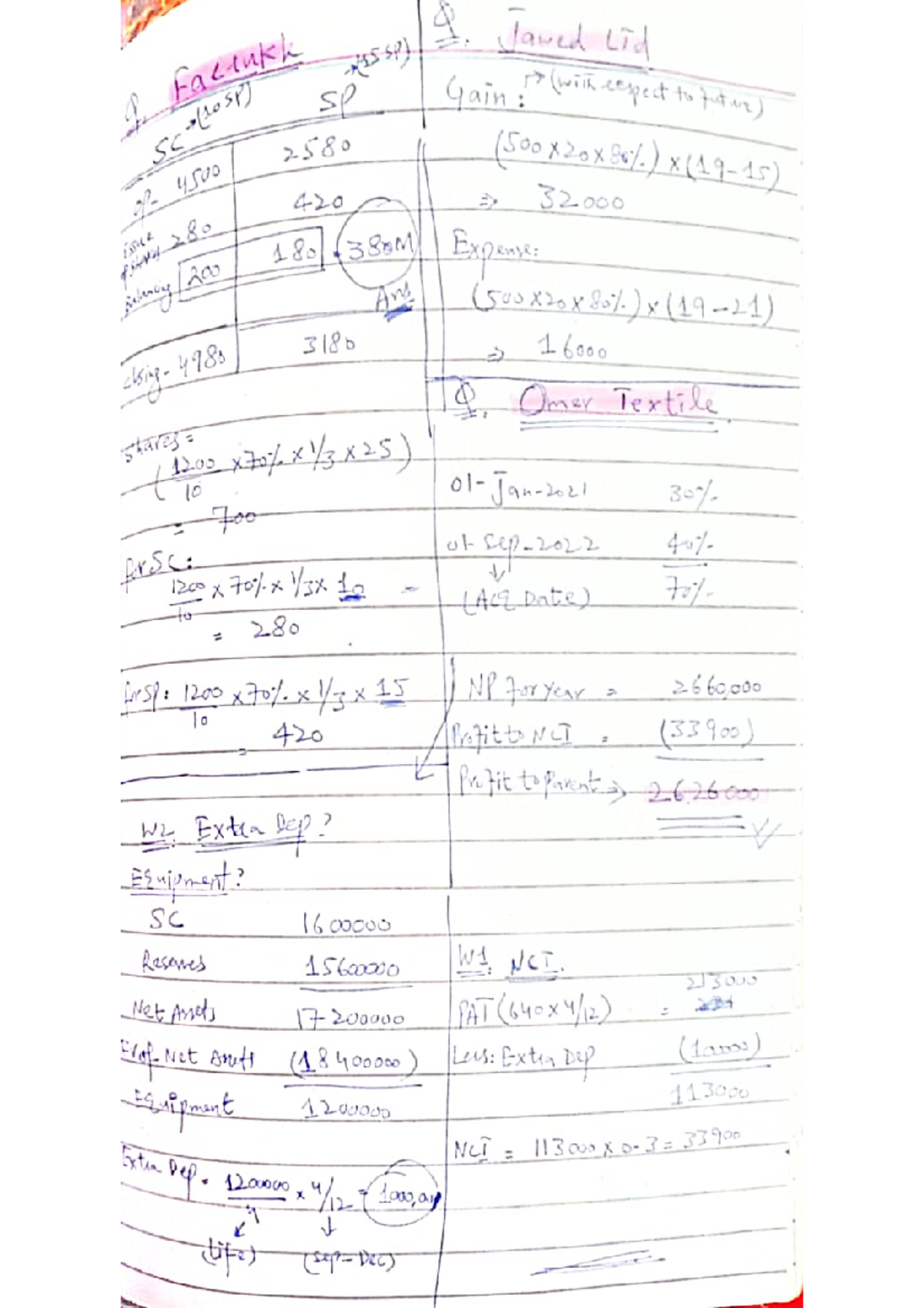 Final Exam Analysis of Financial Statements for AFACR 2023 - Studocu