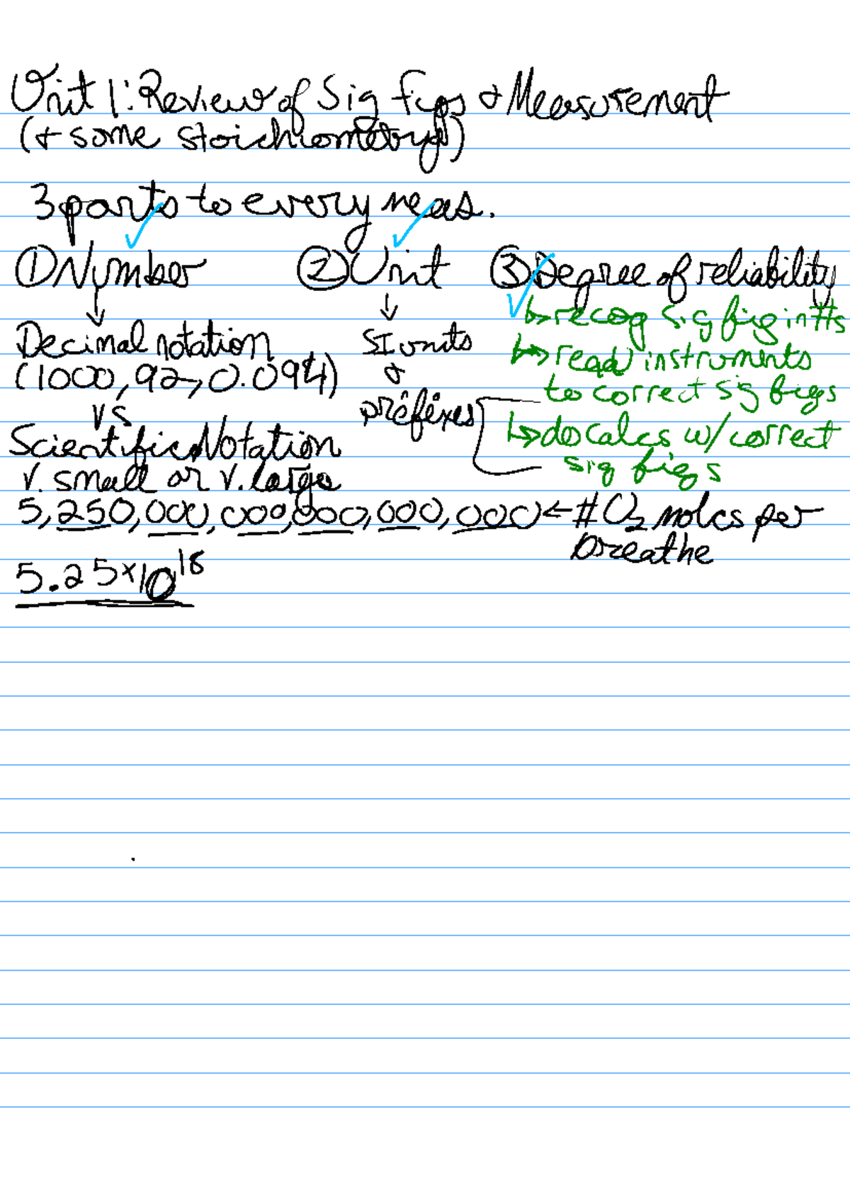 Unit 1: Scientific Notation & Significant Figures Notes - Studocu