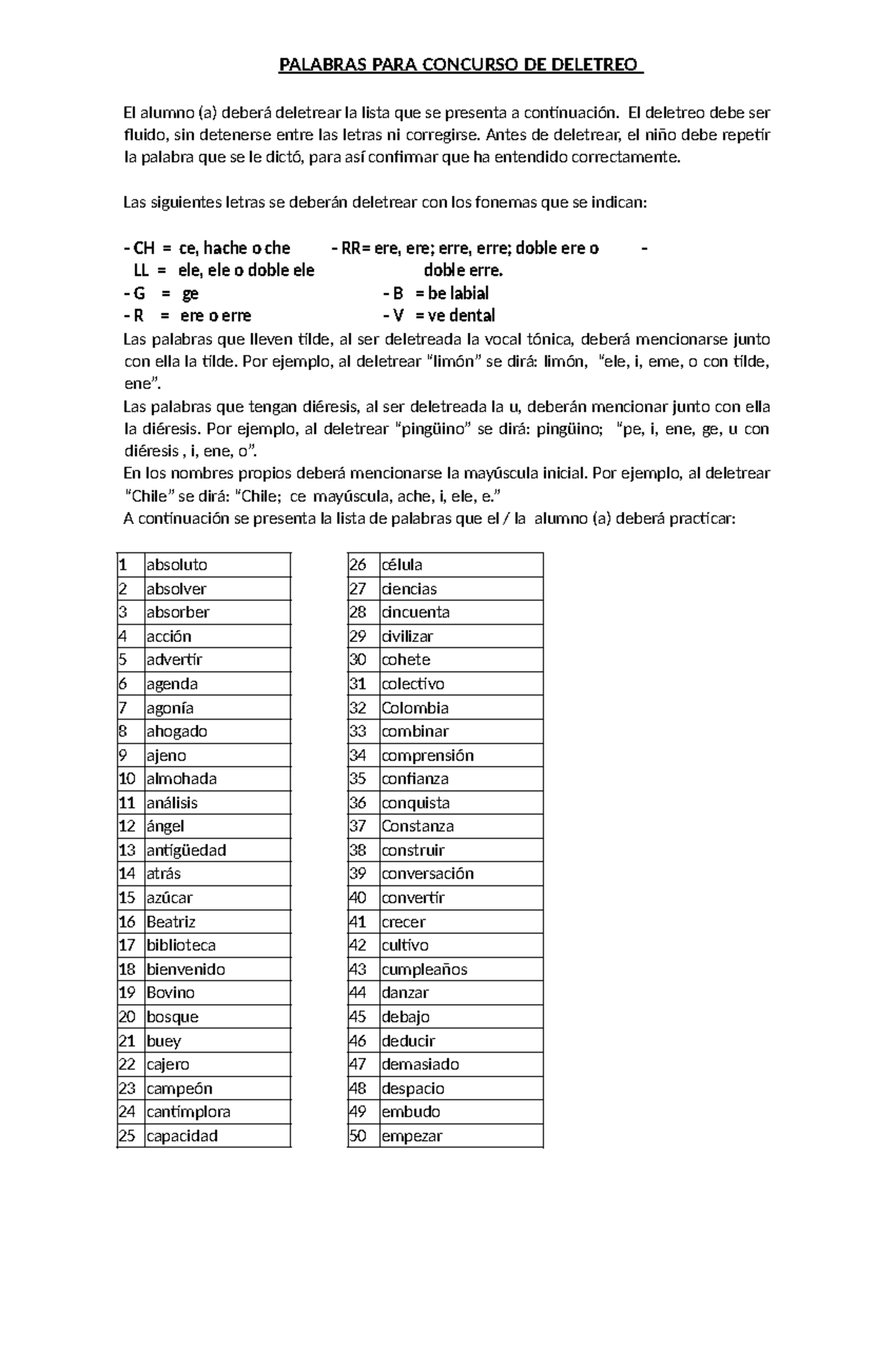 Listado de Palabras para Deletreo en Concurso Escolar - Studocu