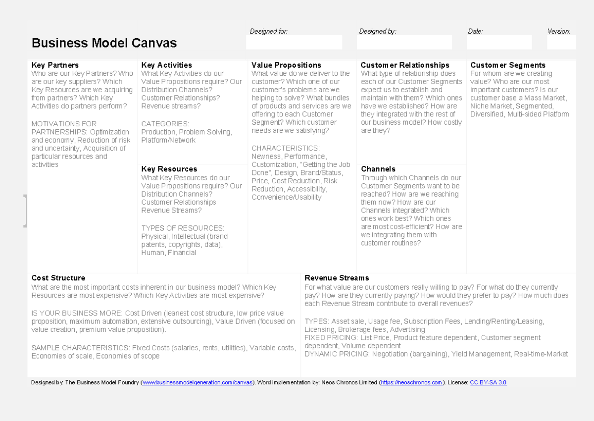 Business Model Canvas Overview: Key Partners & Activities - Studocu