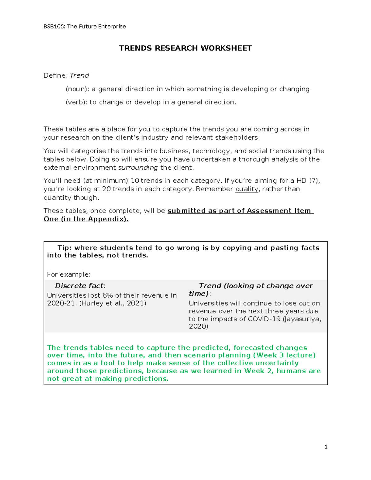 04 Tutorial - Trends Research Worksheet on Business, Tech, & Social ...