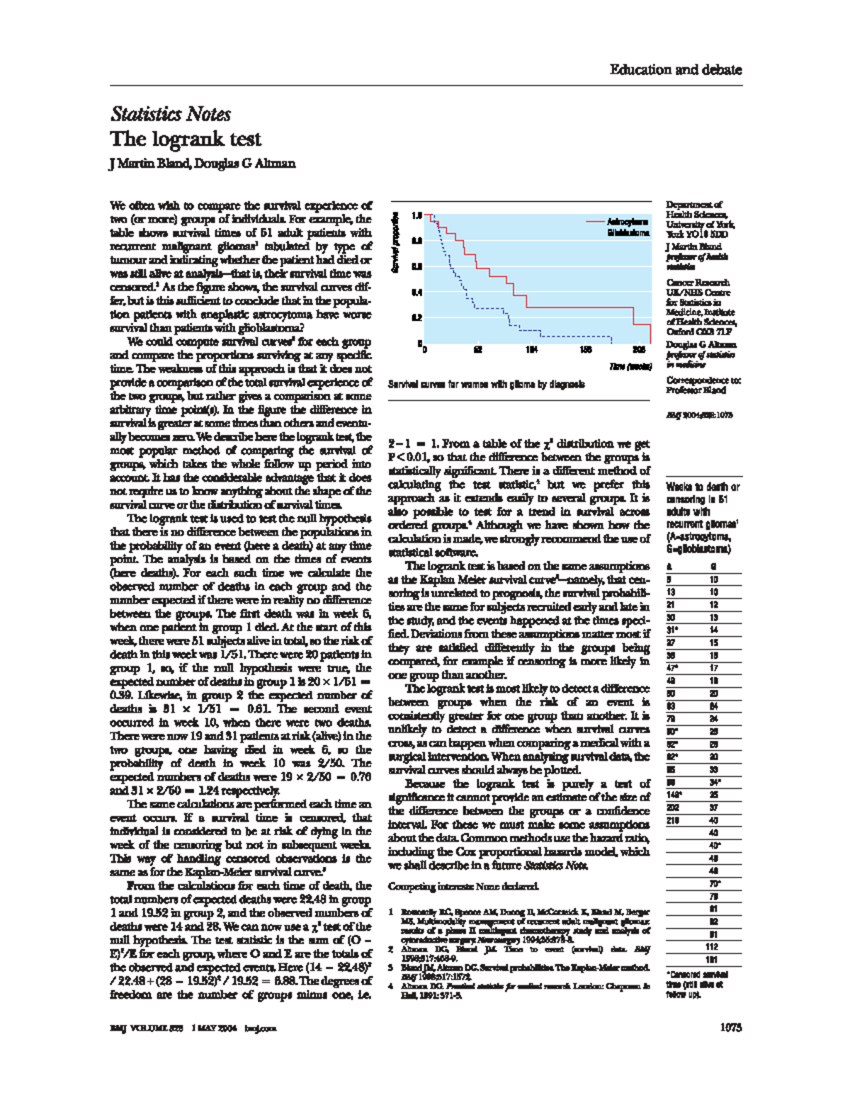 Statistics Notes on the Logrank Test for Survival Analysis (Bland ...