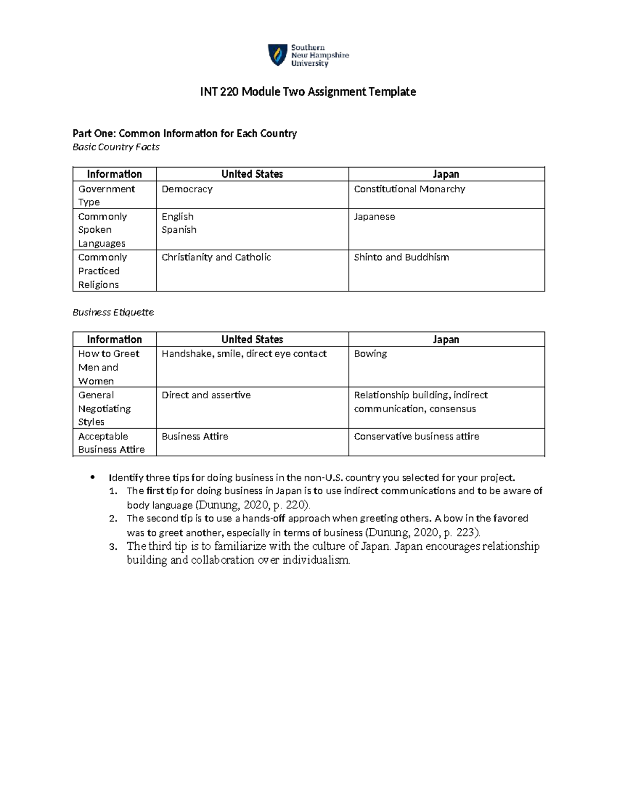 INT 220 Module Two Assignment: Business Culture Comparison USA & Japan ...