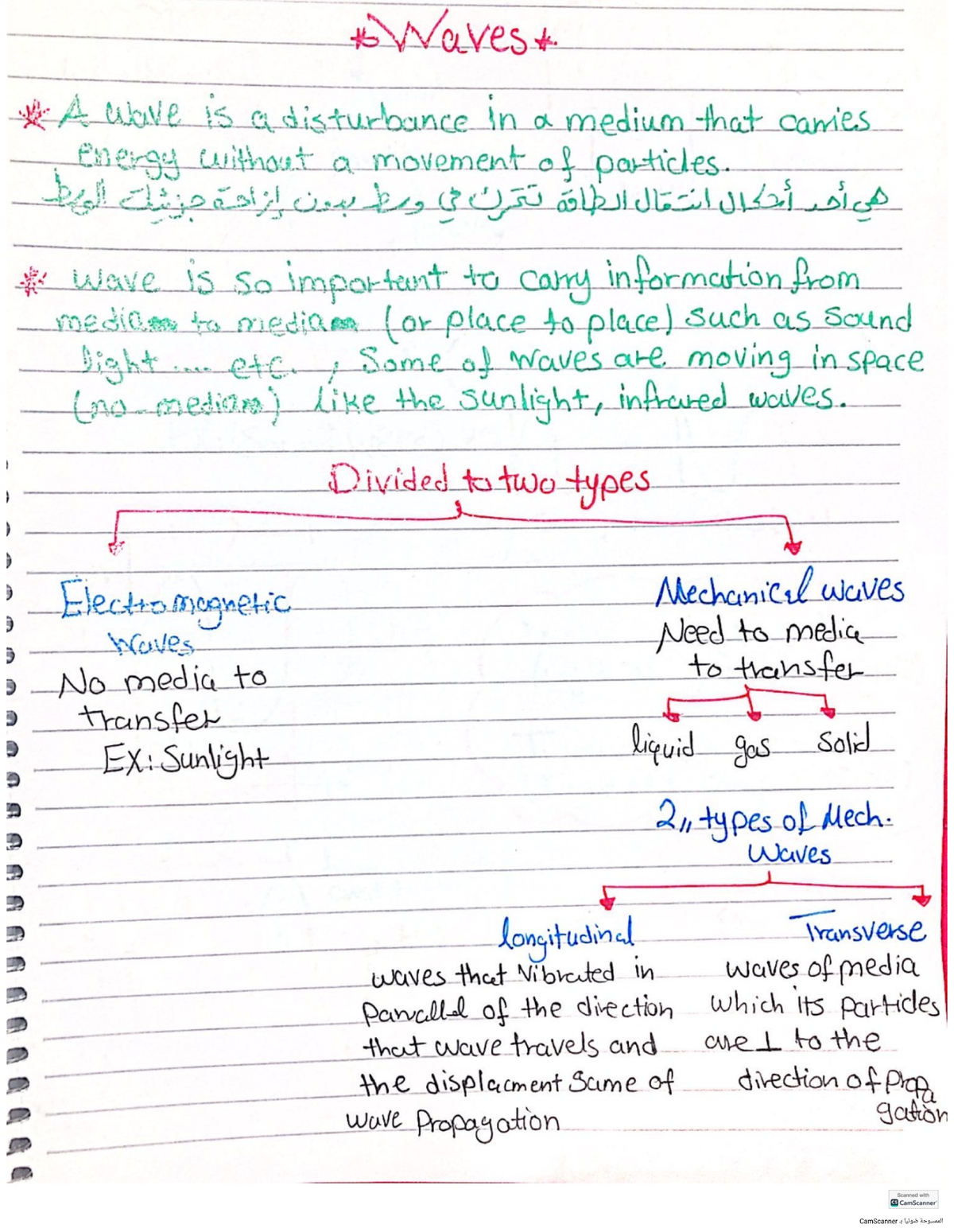 Sheet-4: Waves Overview and Calculations (CS - idk) - Studocu
