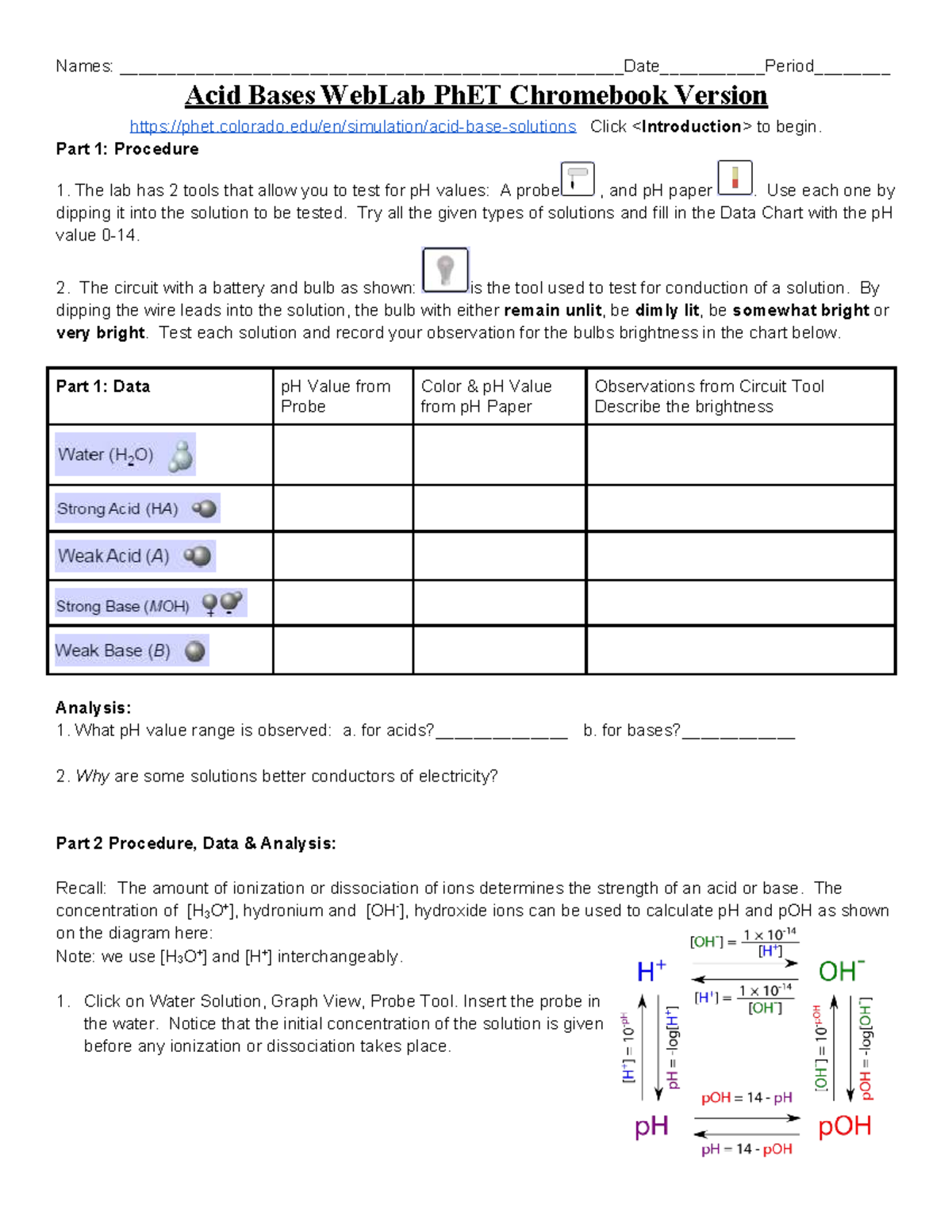 Acid-Base Web Lab PhET: Chromebook Version Lab Assignment - Studocu