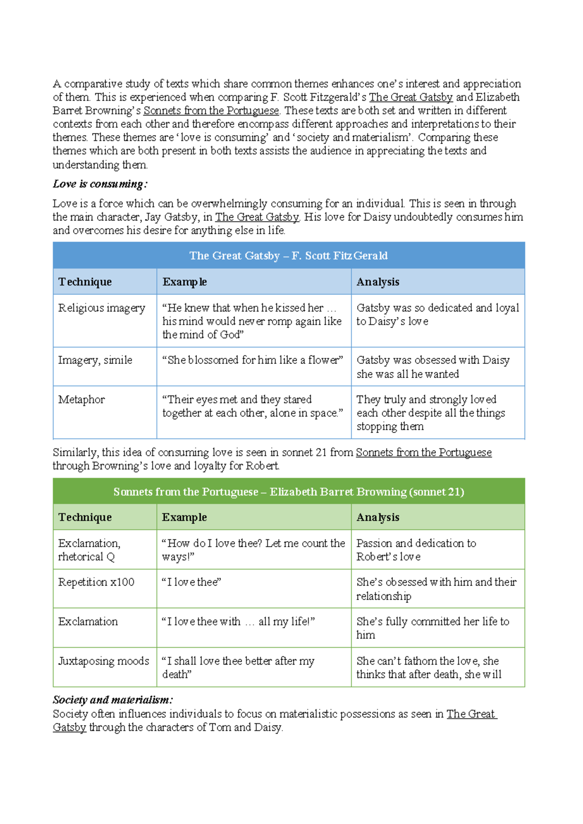 Module A Notes: Comparative Analysis of Gatsby & Barrett-Browning - Studocu