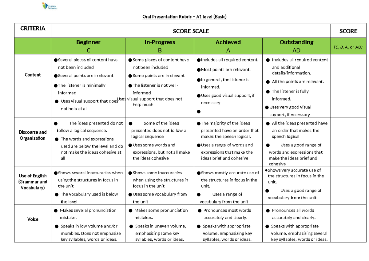 Oral Presentation Rubric A1 Level - Assessment Criteria & Score Scale ...
