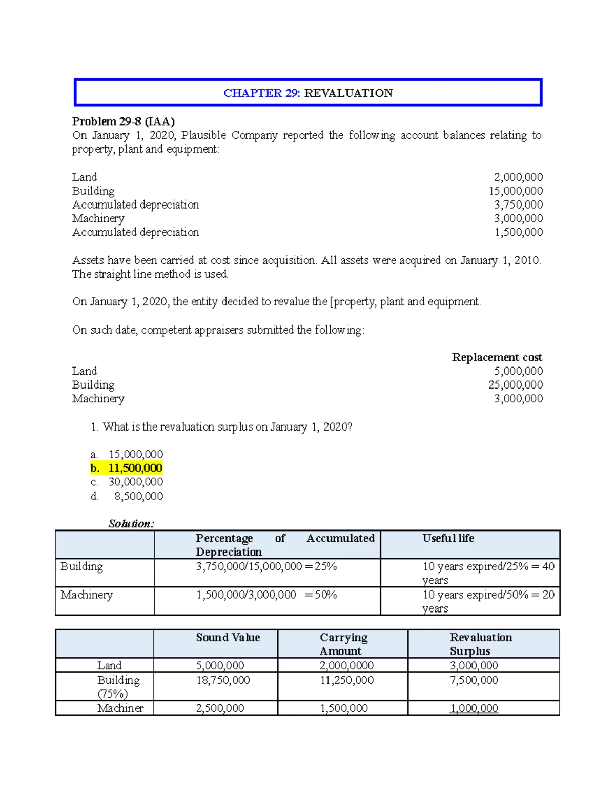 PAS 41 Agriculture - PRELEC PAS 41 Agriculture Learning Objective ...