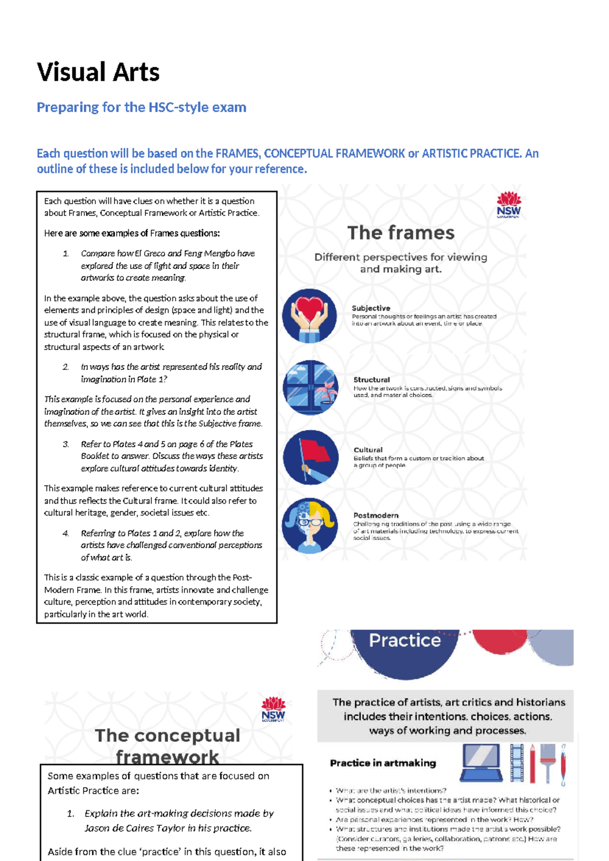Visual Arts Exam Prep: FRAMES, CONCEPTUAL FRAMEWORK & ARTISTIC PRACTICE ...