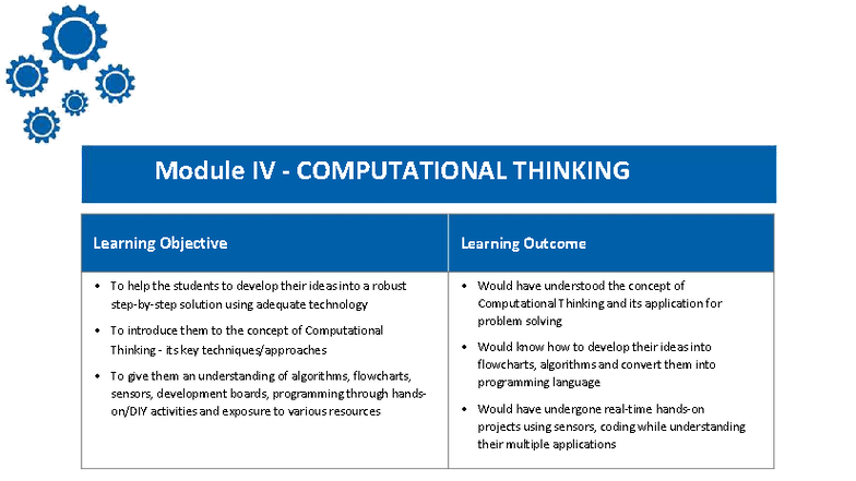 Module IV: Computational Thinking Concepts and Applications - Studocu