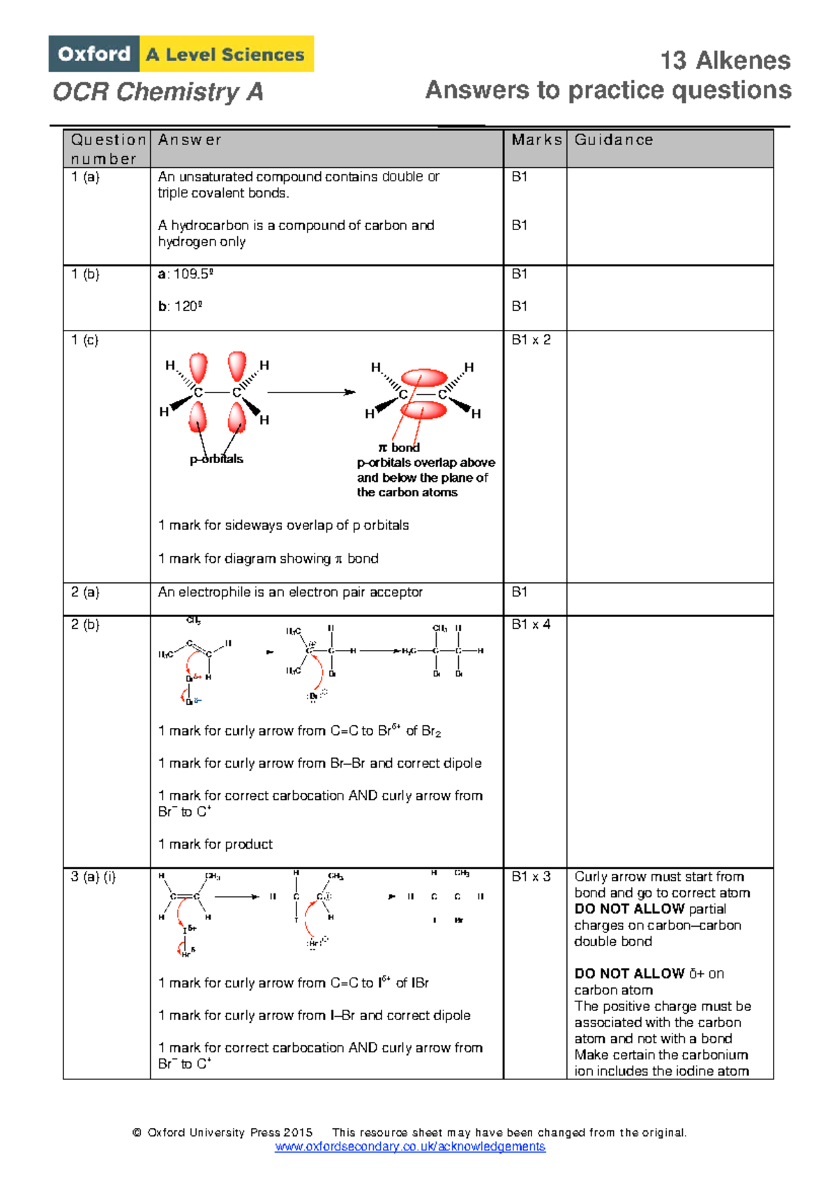 OCR Chemistry A Alkenes Practice Questions Answers and Guidance - Studocu