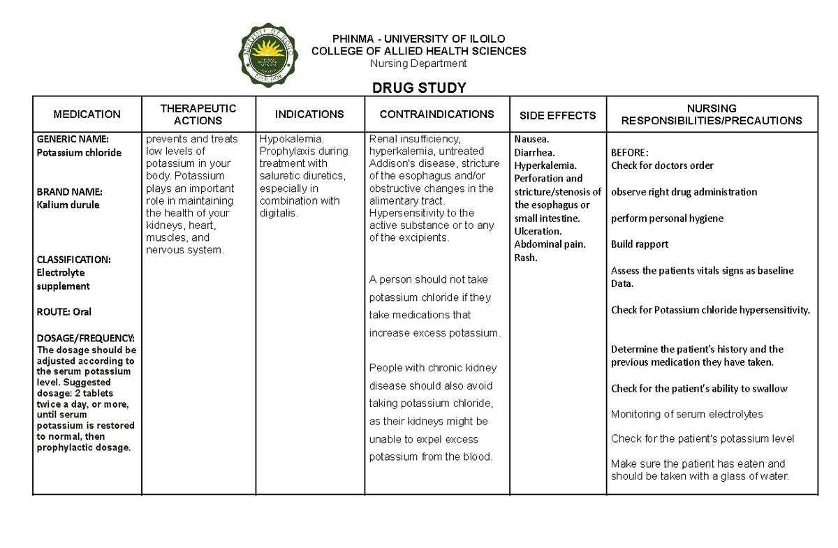 Drugstudy FOR Potassium Chloride - PHINMA - UNIVERSITY OF ILOILO ...