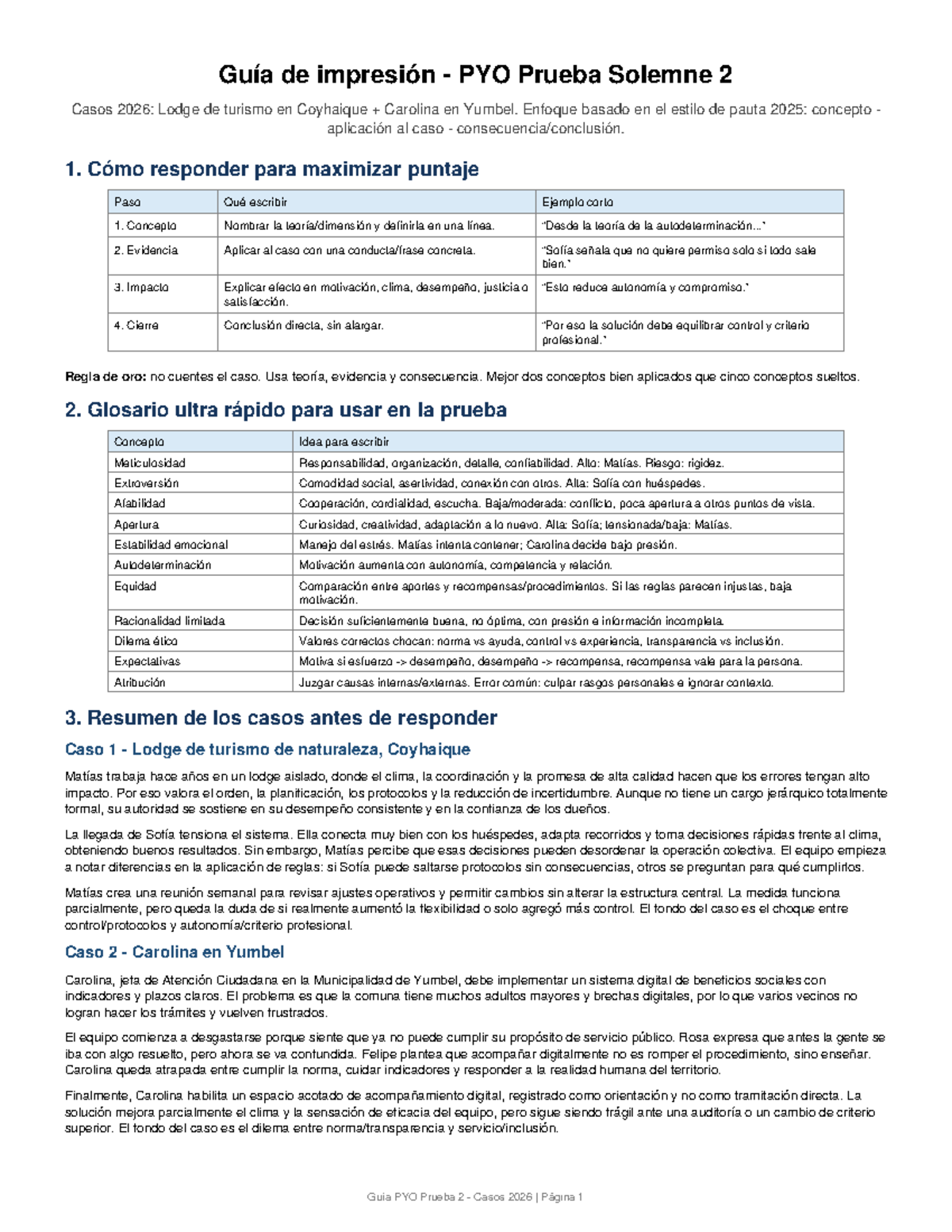Guía de Impresión PYO Prueba Solemne 2: Casos de Estudio 2026 - Studocu