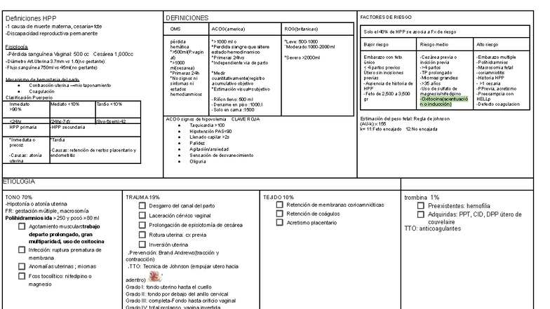 Hemorragia post parto - todo chevere - Definiciones HPP -1 causa de ...