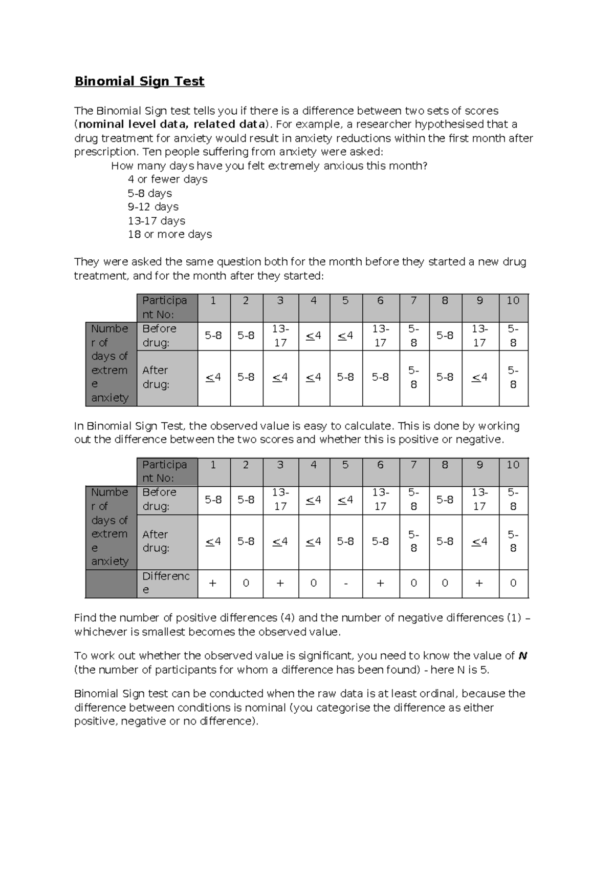 Binomial Sign Test Questions for Statistical Analysis (PSY 101) - Studocu