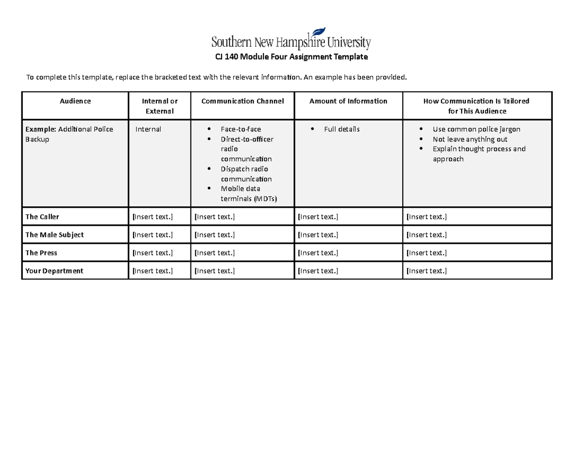 CJ 140 Module Three Practice Activity Template copy copy - CJ 140 ...