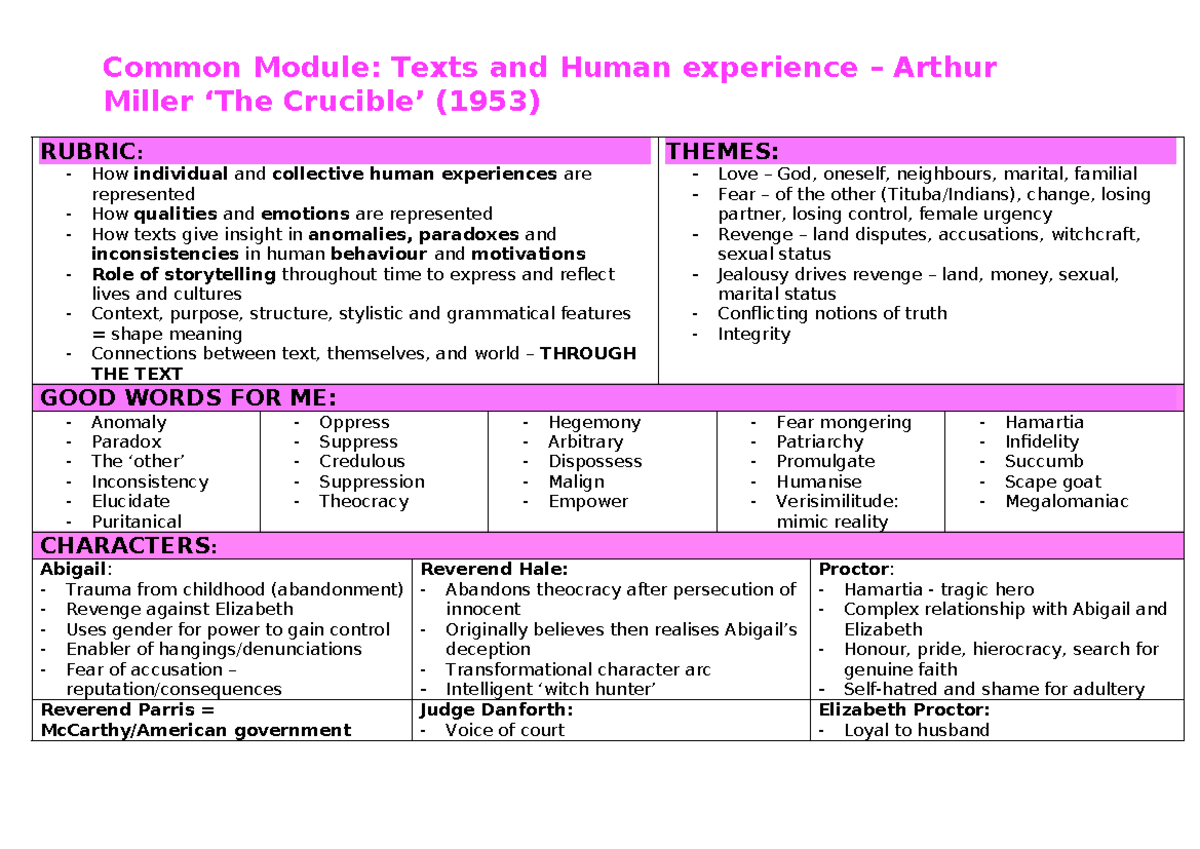 Crucible Summary: Texts & Human Experience in Arthur Miller's Work ...