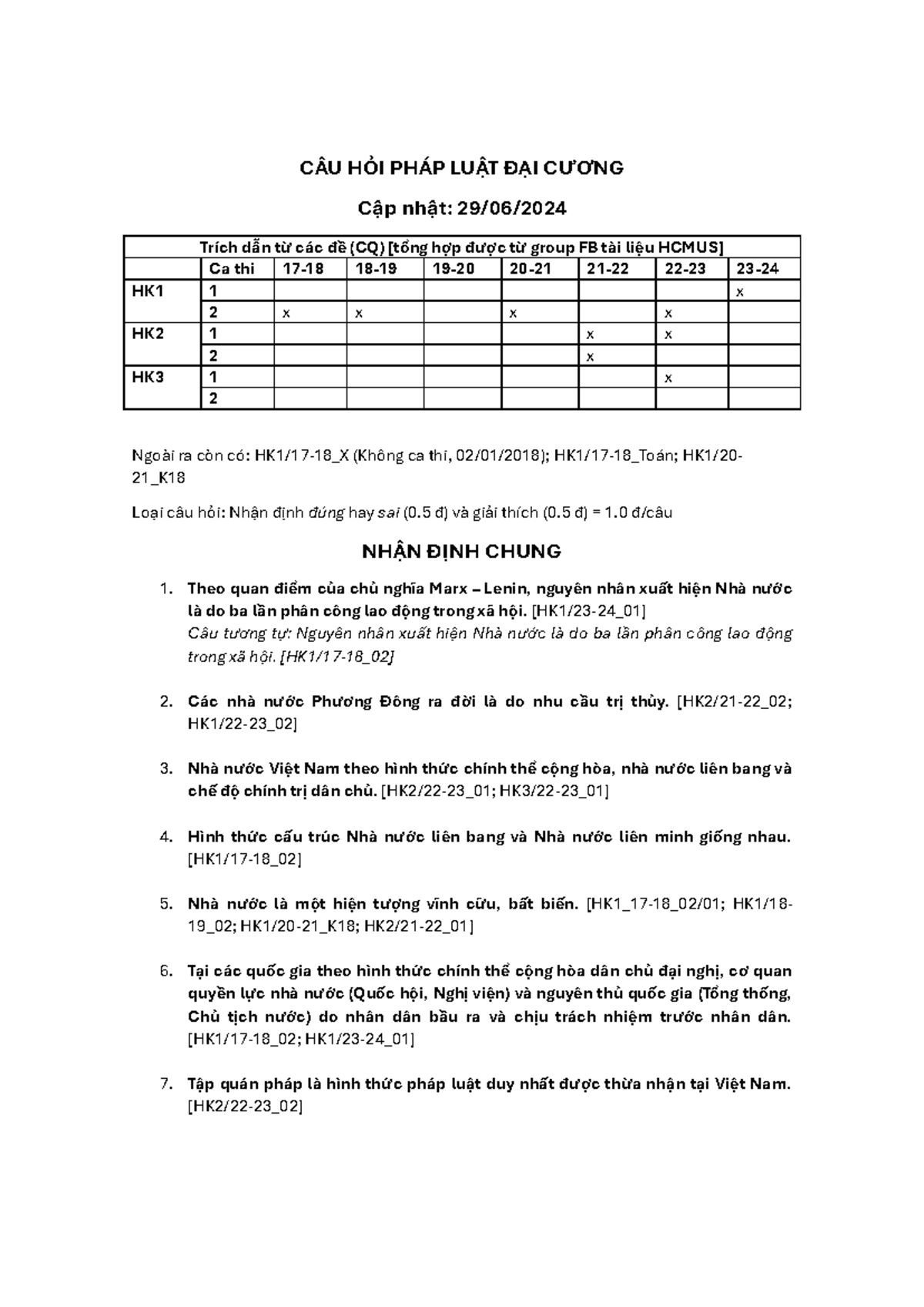 PLDC Final Exam - Đề cương ôn tập Pháp luật Đại cương - Studocu