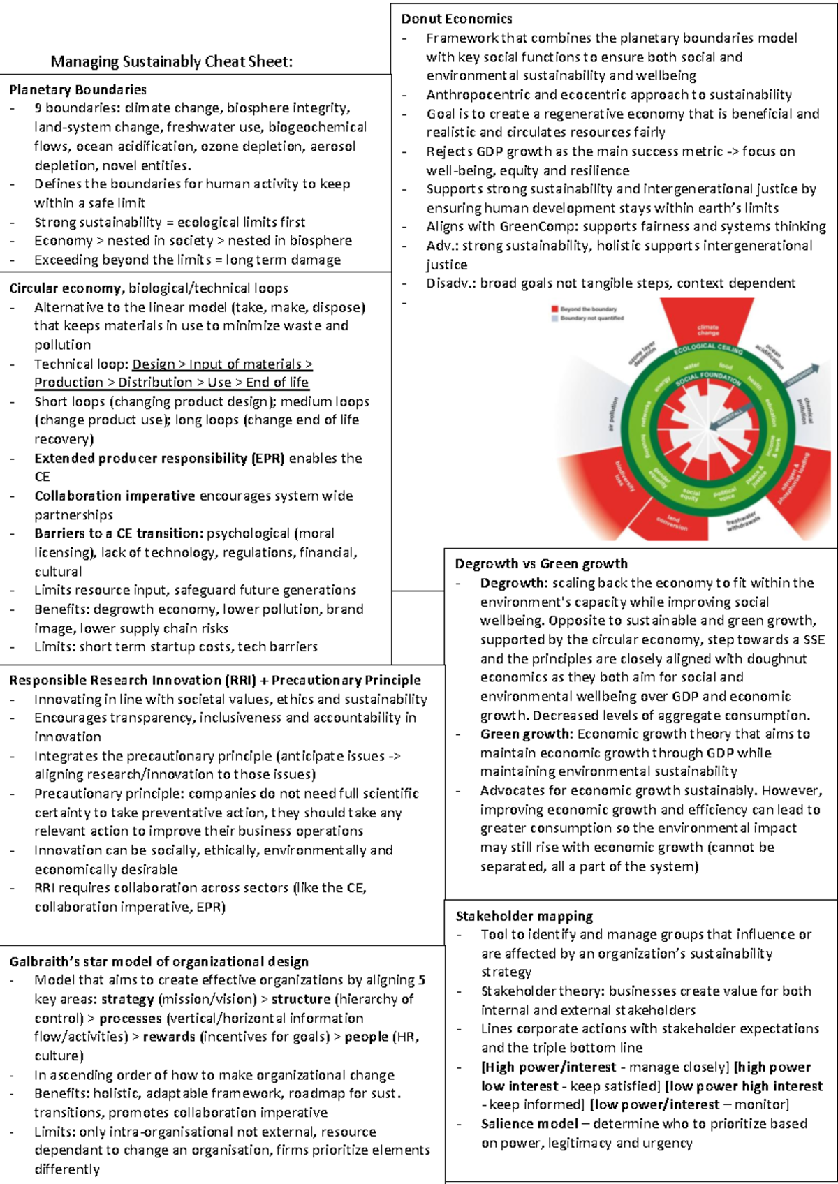 Managing Sustainably Cheat Sheet: Key Concepts and Frameworks - Studocu