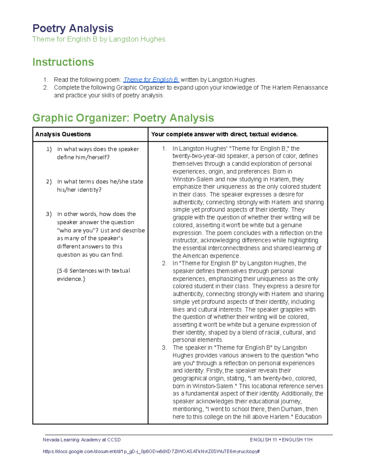 Poetry Analysis Theme for English B - Google Docs - Theme for English B ...