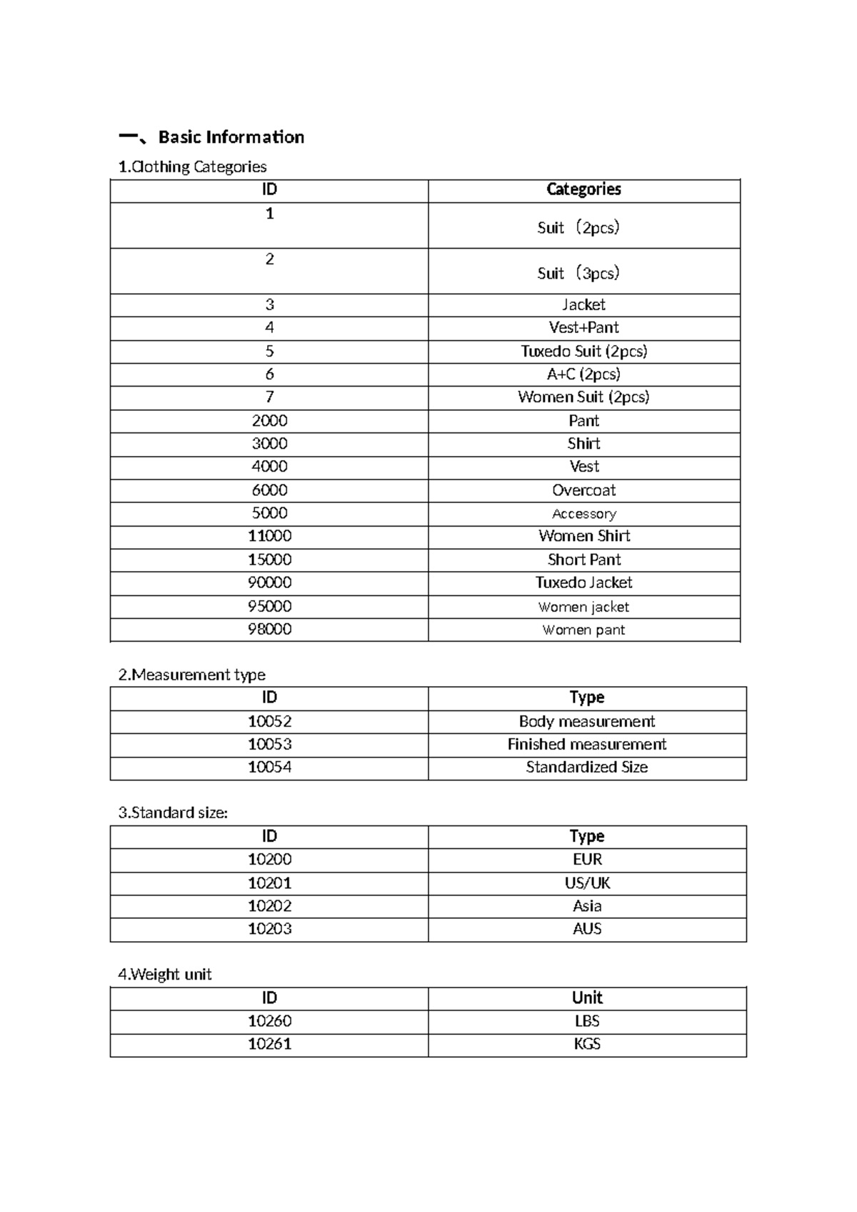 Clothing Measurement Parameters Dictionary (ID Reference) - Studocu