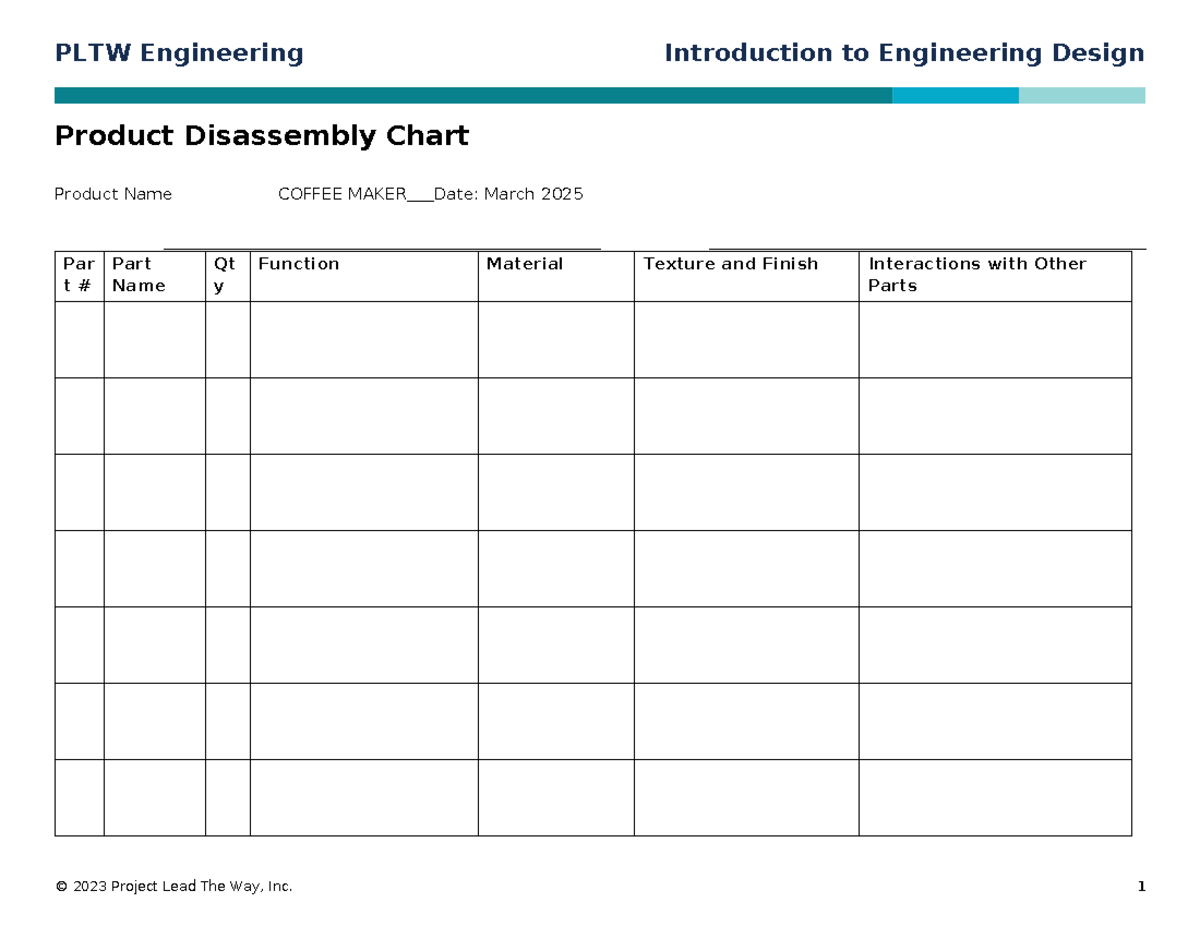 Alexander Goode - Disassembly Chart Coffee Maker-student 2025 - PLTW ...