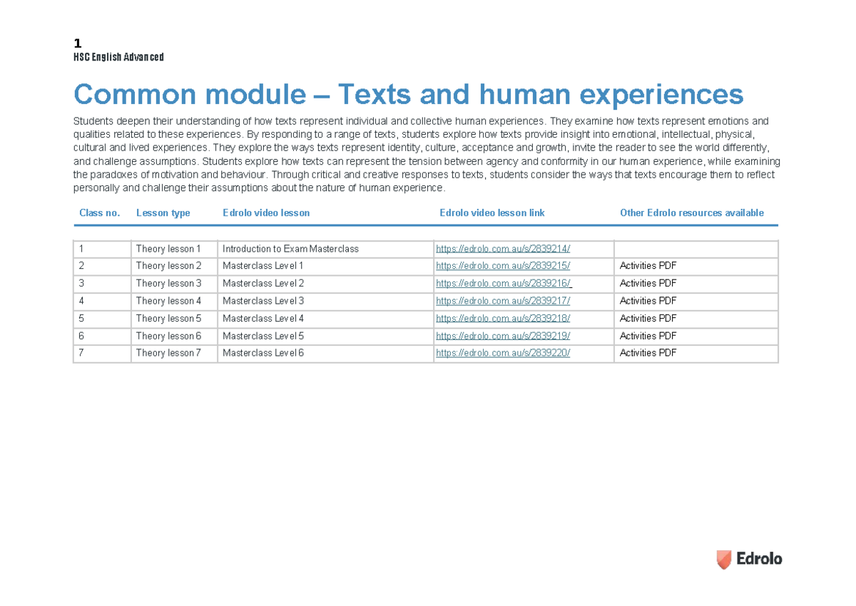 HSC English Advanced: Common Module Texts & Human Experiences - Studocu