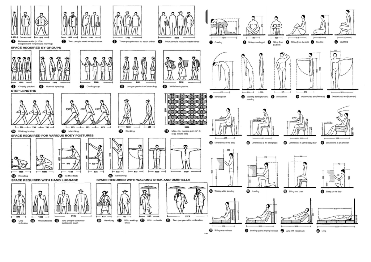 ERGO PIC - NOTE FROM LECTURE - with 625 875 1150 1700 2250 1375 875 700 ...