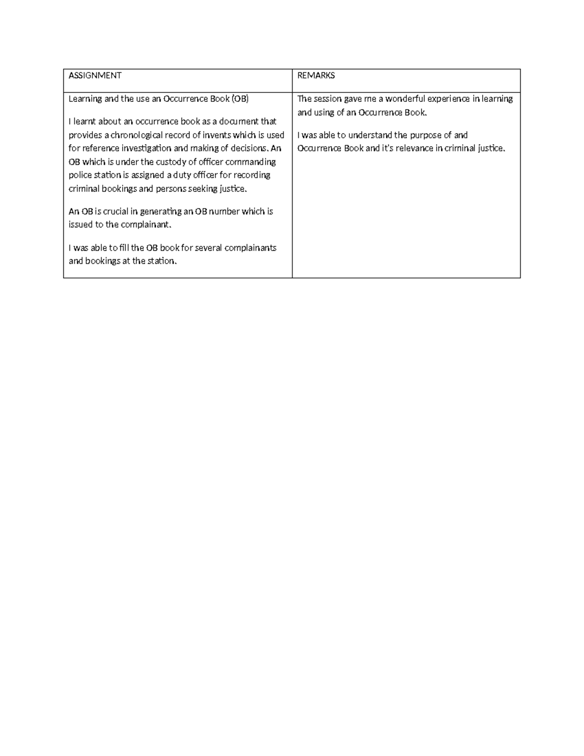 WPS 101: Assignment Remarks on Learning the Occurrence Book (OB) - Studocu