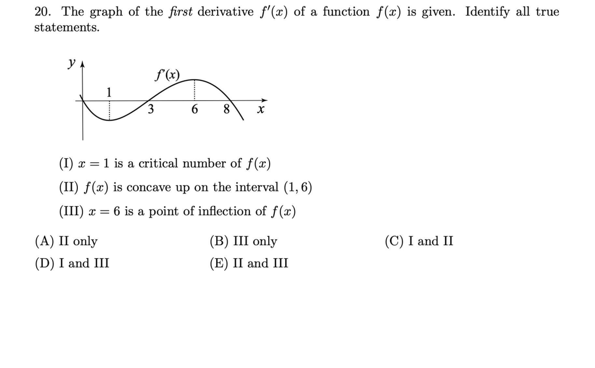 Calculus 101: Analyzing the First Derivative Graph and Critical Points ...
