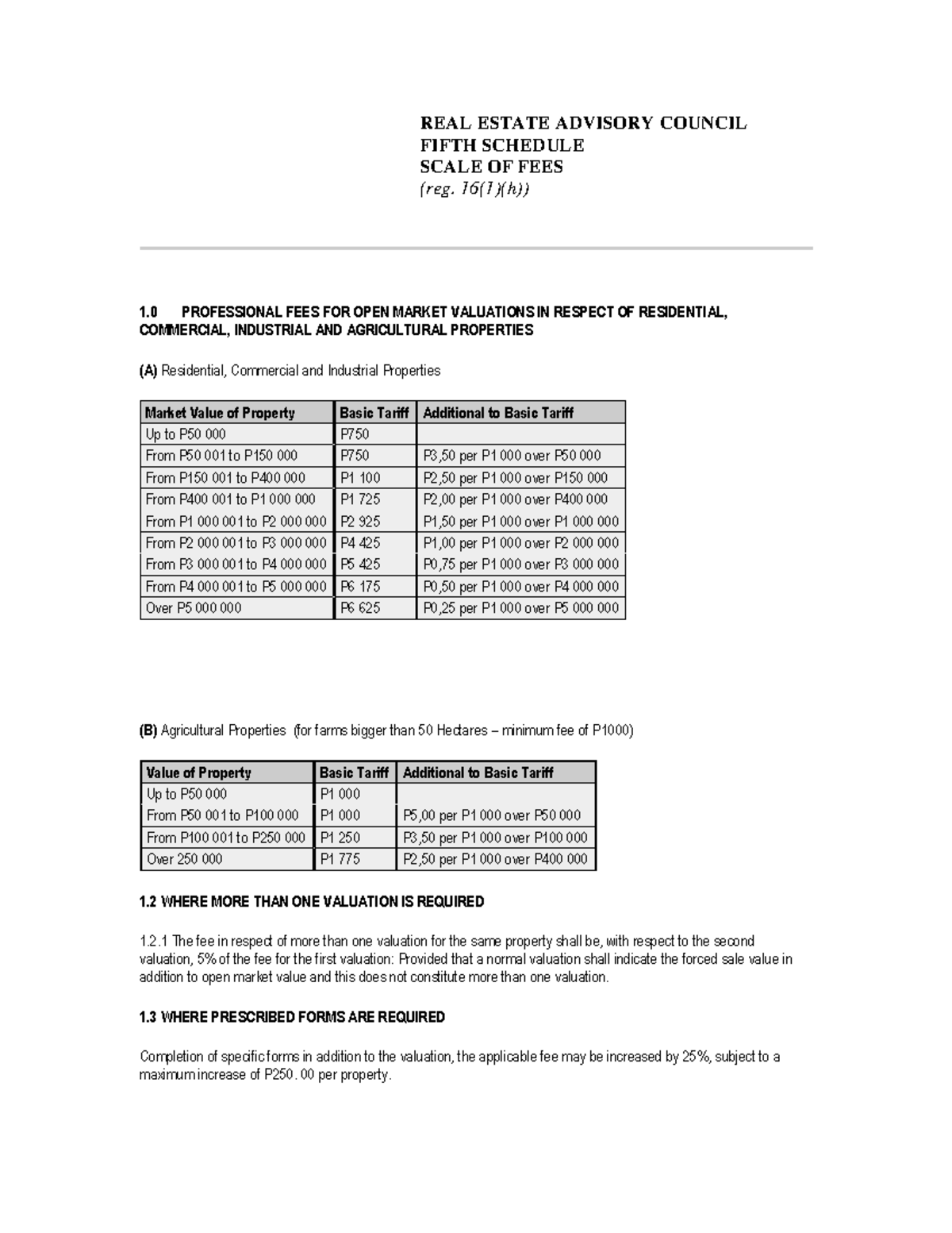 FEE Scale for Real Estate Valuations and Advisory Services - Studocu
