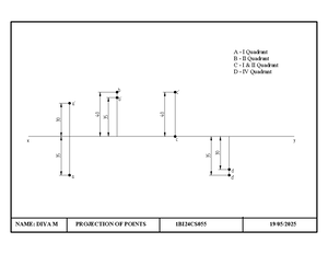 CAED - caed MANUAL - BANGALORE INSTITUTE OF TECHNOLOGY DEPARTMENT OF ...