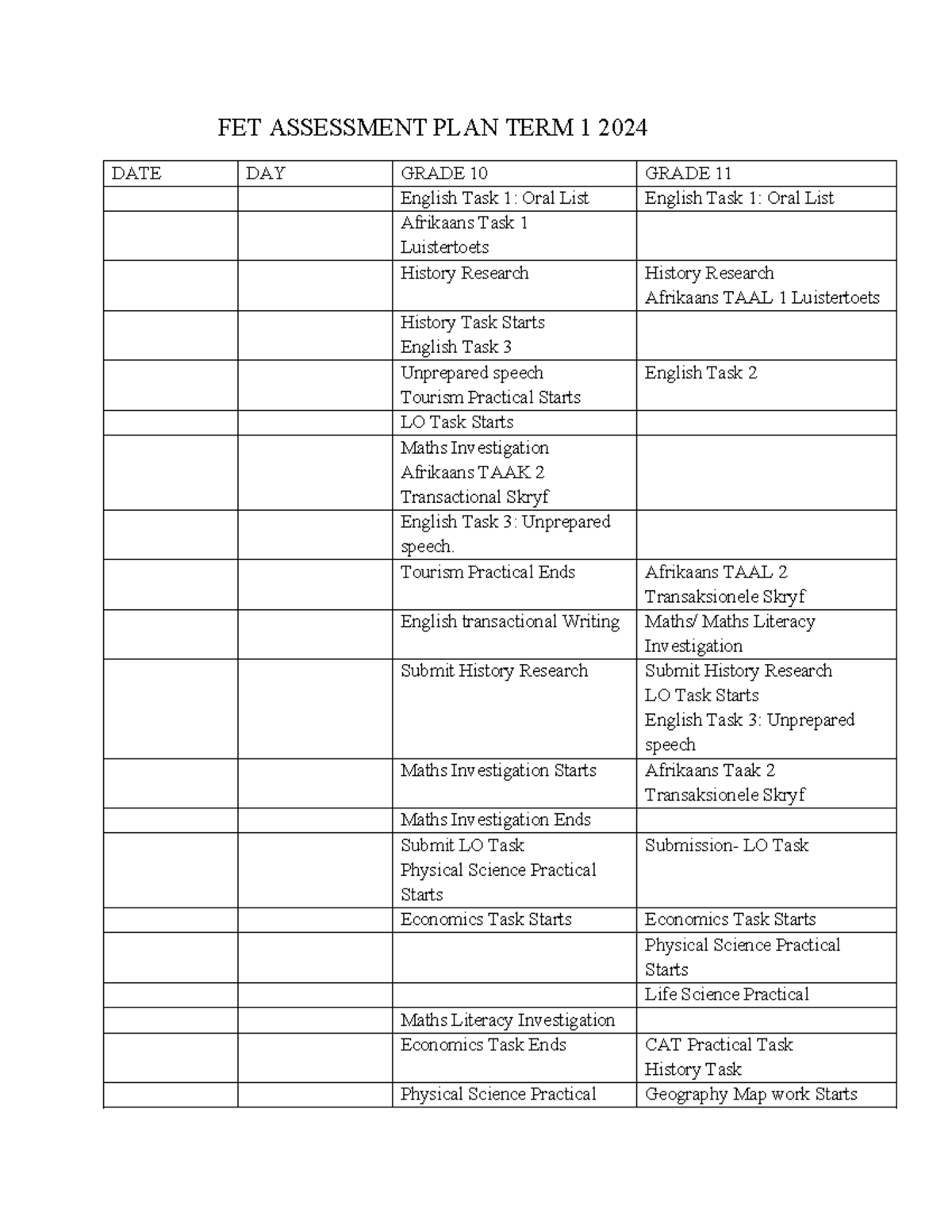 FET Assessment Plan for Term 1, 2024: Grades 10 & 11 Overview - Studocu